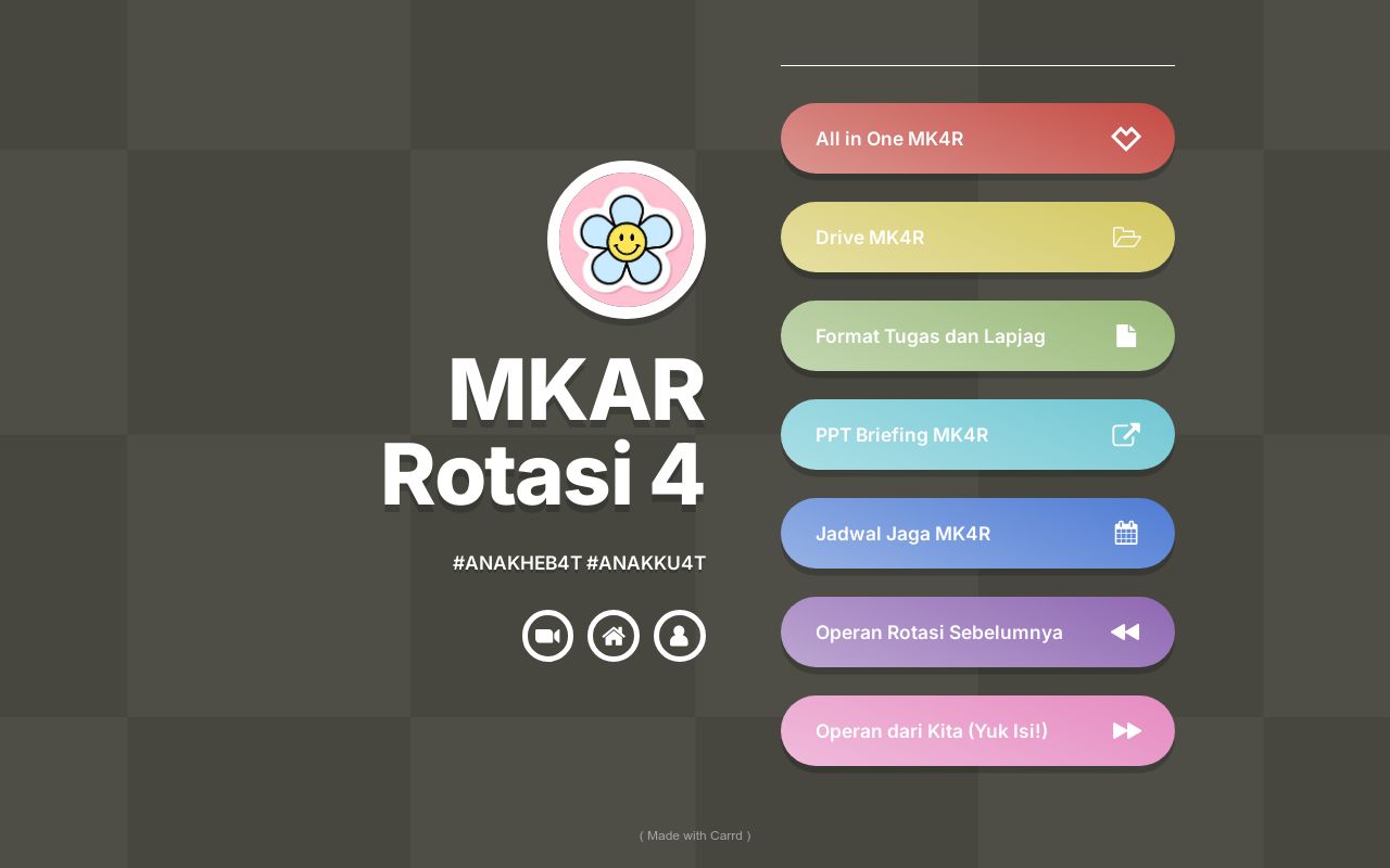 MKAR Rotasi 4 2024